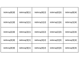 How To Declare Arrays In Java With Examples Code2care